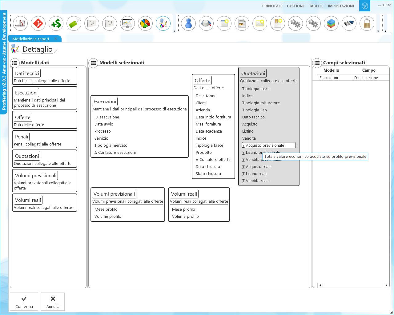 ITK MASTERS • PRODOTTI • PROFFERING